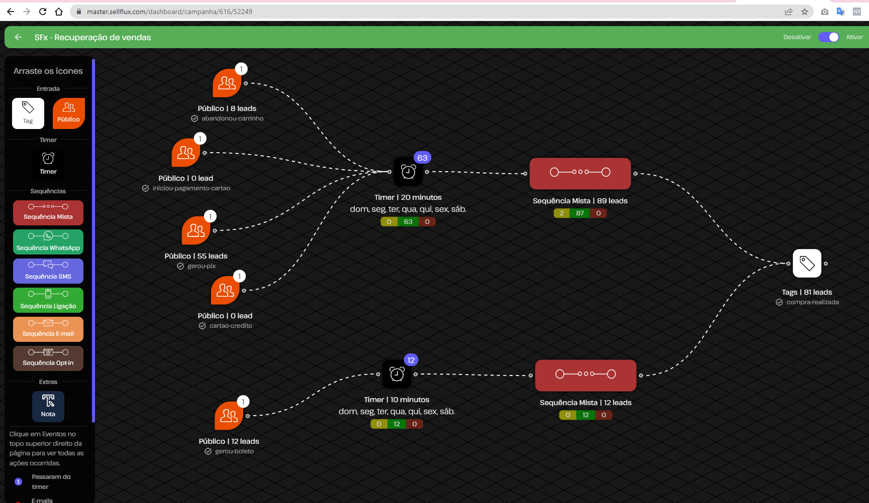 O que é o sellflux?